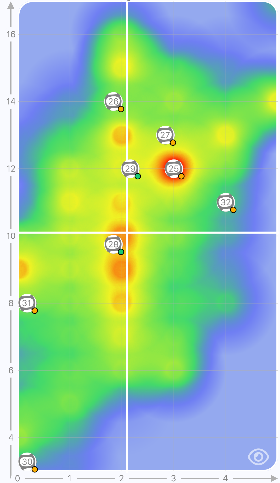 Lotto Craft - AI Powered Lottery Strategy App